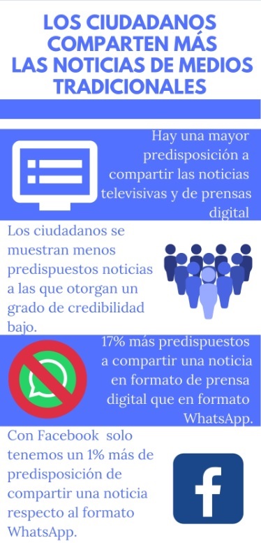 Los medios tradicionales, la principal fuente de credibilidad en el ...